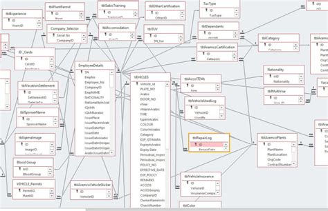 create tables queries forms and reports with ms access by sbahadurt