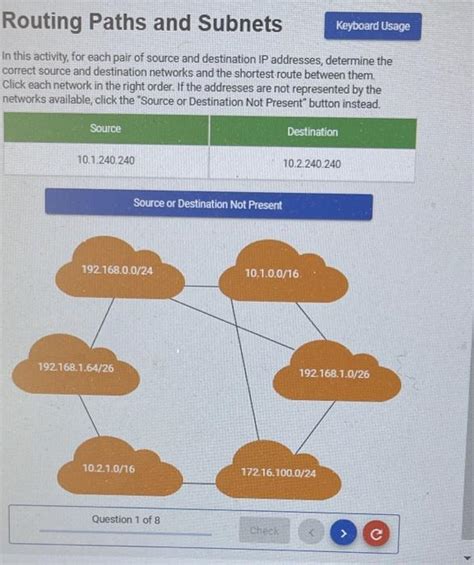 Solved Routing Paths And Subnets Latest Submission Grade 0