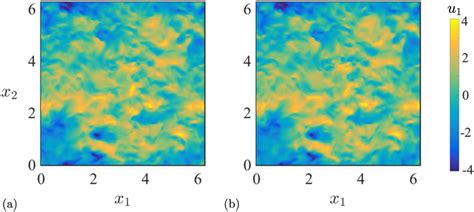 Towards Exact Subgrid Scale Models For Explicitly Filtered Large Eddy Simulation Of Wall Bounded