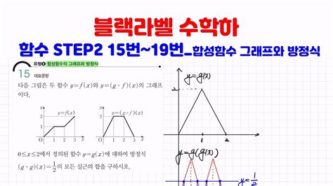 블랙라벨 수학하 35강함수 Step2 15번~19번 합성함수의 그래프와 방정식 Youtube