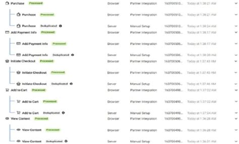 Setup Facebook Conversion Api Server Side Tracking Via Gtm By Jubayedhasan Fiverr