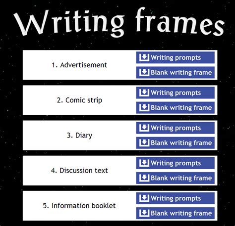 Text Types On Butterfly Wings English