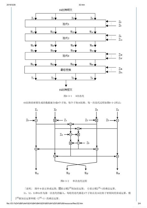 对称加密算法(desaesidearc4)aes,des算法 Csdn博客 对称加密算法(desaesidearc4)aes,des算法 Csdn博客
