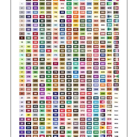 Embroidery Floss Dmc Labels Etsy Uk