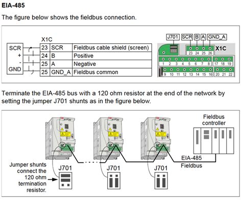 ABB ACS Drive Modbus Communication Click Electro