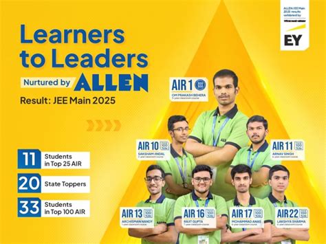 ALLEN JEE Main Rank Predictor Archives My Exam EduBlog Of ALLEN Career Institute ALLEN Blog