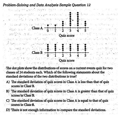 Problem Solving And Data Analysis Sample Question 12 R Digitalsats