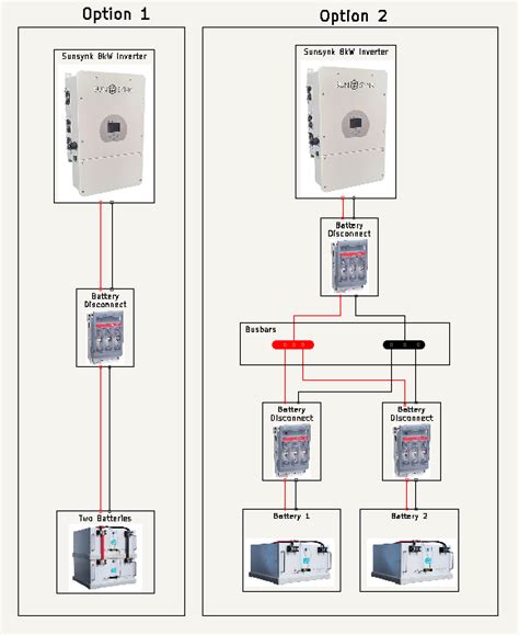 Battery Fuse Disconnect Which Is The Correct Installation Method General Discussion Power