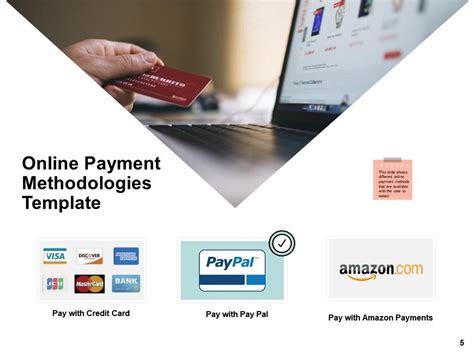 Ecommerce Payment Digital Wallet Powerpoint Presentation Slides Presentation Graphics