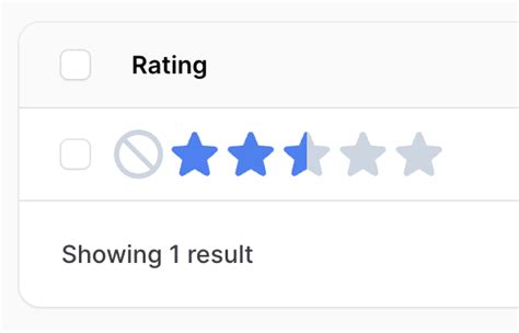 Github Mokhoshfilament Rating Add Rating Fields And Columns To
