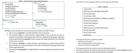 solved table 1 ﻿data structures to be used in the