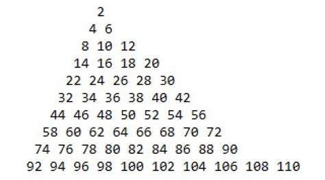 Python Pattern Programs For Practice Practity