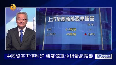 新能源车企成绩单出炉，能否支撑板块表现？凤凰网视频凤凰网
