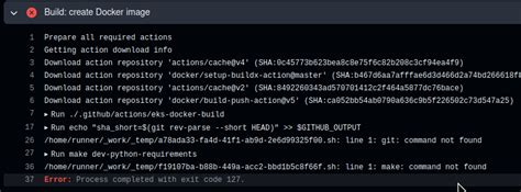 Github Actions Running The Actions Runner Controller In Kubernetes