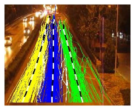 Lane Center Detection Results In Straight Ramp At Night Download Scientific Diagram