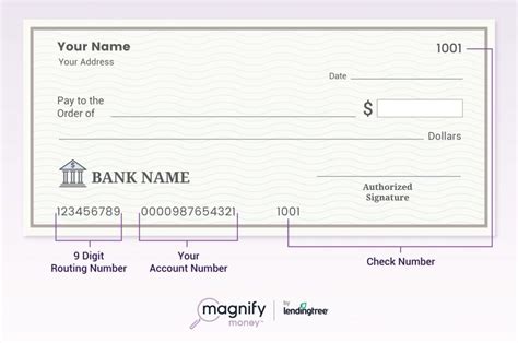 Where Is The Account Number On A Check MagnifyMoney