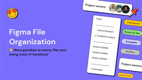 Figma File Organization And File Cover Template Figma