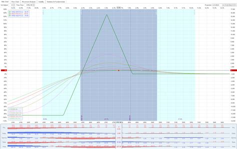 Netzero 60 40 20 Trade Improvements Rmesosim
