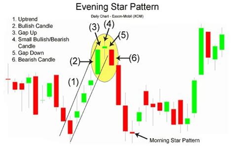Libraries Mql5 Wizard Candlestick Patterns Class Candlestick Patterns Class Author Meta