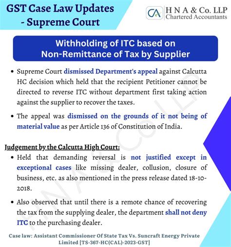 Khushbu Agarwal Posted On Linkedin