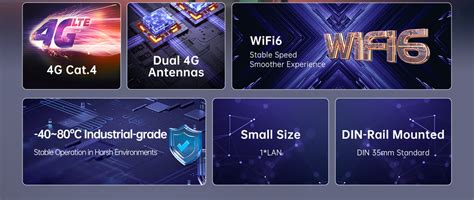 4g Industrial Router Dual Mode Communication And Industrial Reliability Recommendation Iotrouter