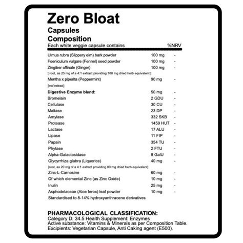 Npl Zero Bloat Suppguru