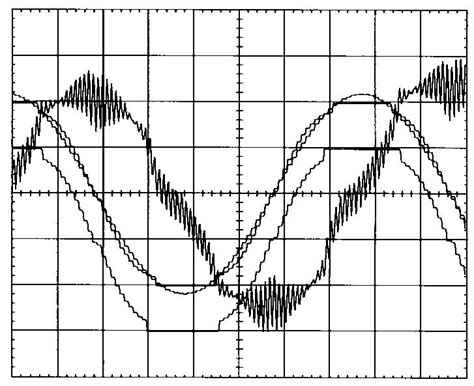 Experimental Dpwm1 Modulation Wave Modulation Signal Pre