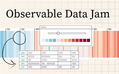 Observable On Linkedin Observable Data Jam Emerging
