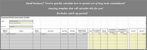 Prepayment Monthly Amortization Schedule Instant Excel Etsy