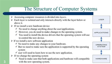 Operating Systempdf Topic Of Interprocess Comunication Ppt Free