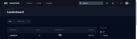 Md Sams Arafin Kolpo On Linkedin Hackerrank