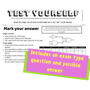 Computational Logic Knowledge Organiser By Nichola Wilkin TPT