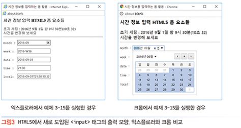 Html5css3javascript 웹 프로그래밍 수정판 생능출판사