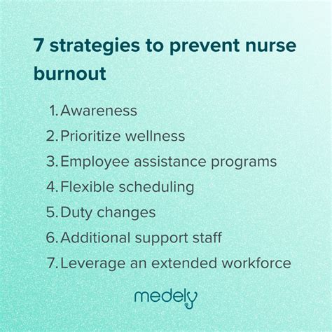 7 Strategies To Prevent Nurse Burnout In Hospitals