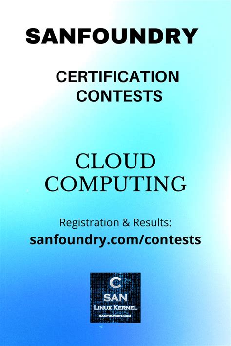 Sanfoundry Has Launched Cloud Computing Certification Contest For