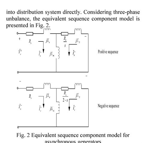 Figure 2 From Design And Implementation Of An Active Distribution Network Simulator For Loss