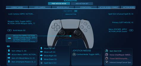 Unity Button Mapping Of An Xbox 360 Controller For Setup Gamepad