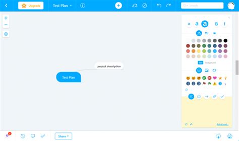 Mind Maps In Software Testing Qatestlab Blog