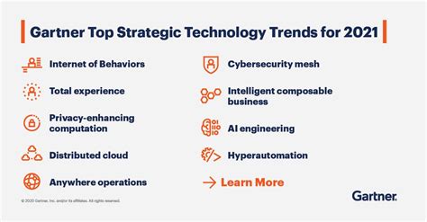 Khoi Nguyen Posted On Linkedin