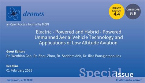 Drones Mdpi On Linkedin Callforpapers Specialissue Unmannedaerialvehicle Aviation
