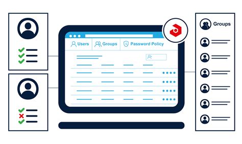 Codesys Automation Server Manage Controllers Centrally