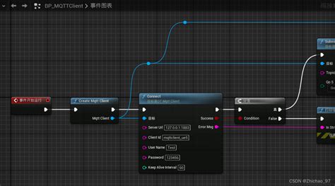 UE MQTTMqtt Client插件使用记录 ue5 mqtt CSDN博客