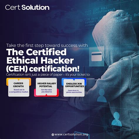 Cybersecurity Ethicalhacking Ceh Careergrowth Hackermindset Infosec Cert Solution