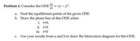 solved problem 1 consider the ode dydt ry y2 a ﻿find the