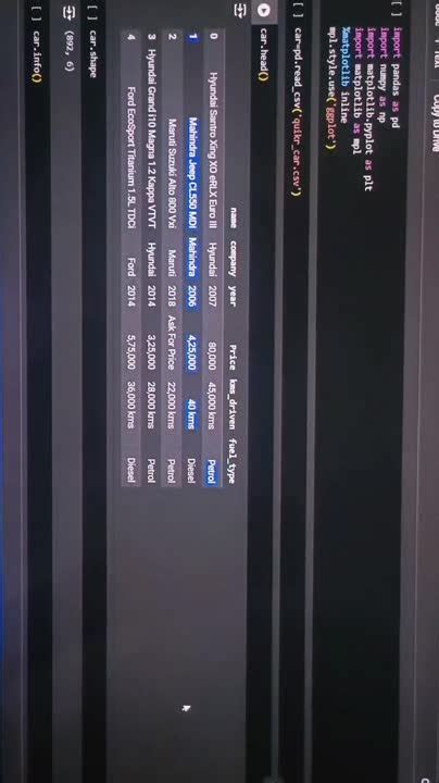 Ubaid Ullah Mirza On Linkedin Achieve Learn