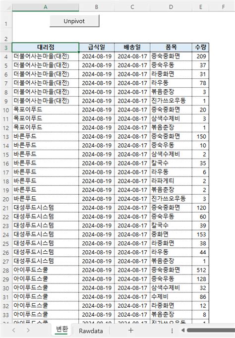 엑셀 매크로 작성 부탁드려요 오빠두엑셀