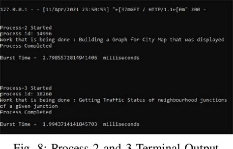 Figure 8 From Smart Traffic Management System Using Multithreading And Inter Process