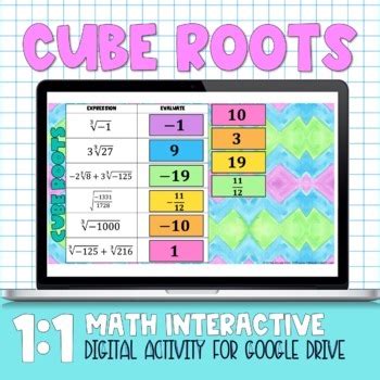 Cube Roots Digital Practice Activity By To The Square Inch Kate Bing Coners