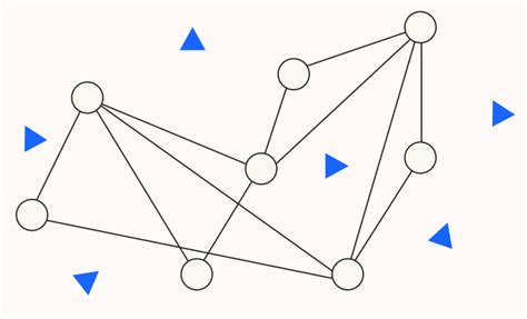 Best In Class Search Security And Observability Elysium Analytics