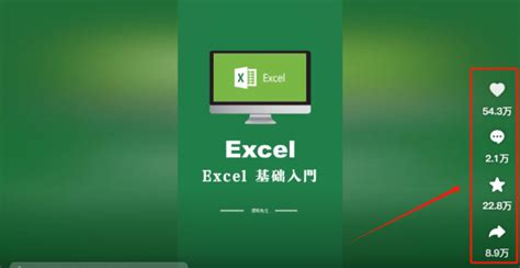 巨量笔记 移动互联网广告运营市场推广营销增长博客